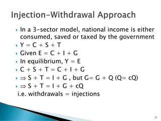 3 sector model managerial Economics .pdf