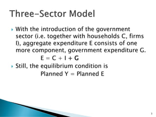 3 sector model managerial Economics .pdf