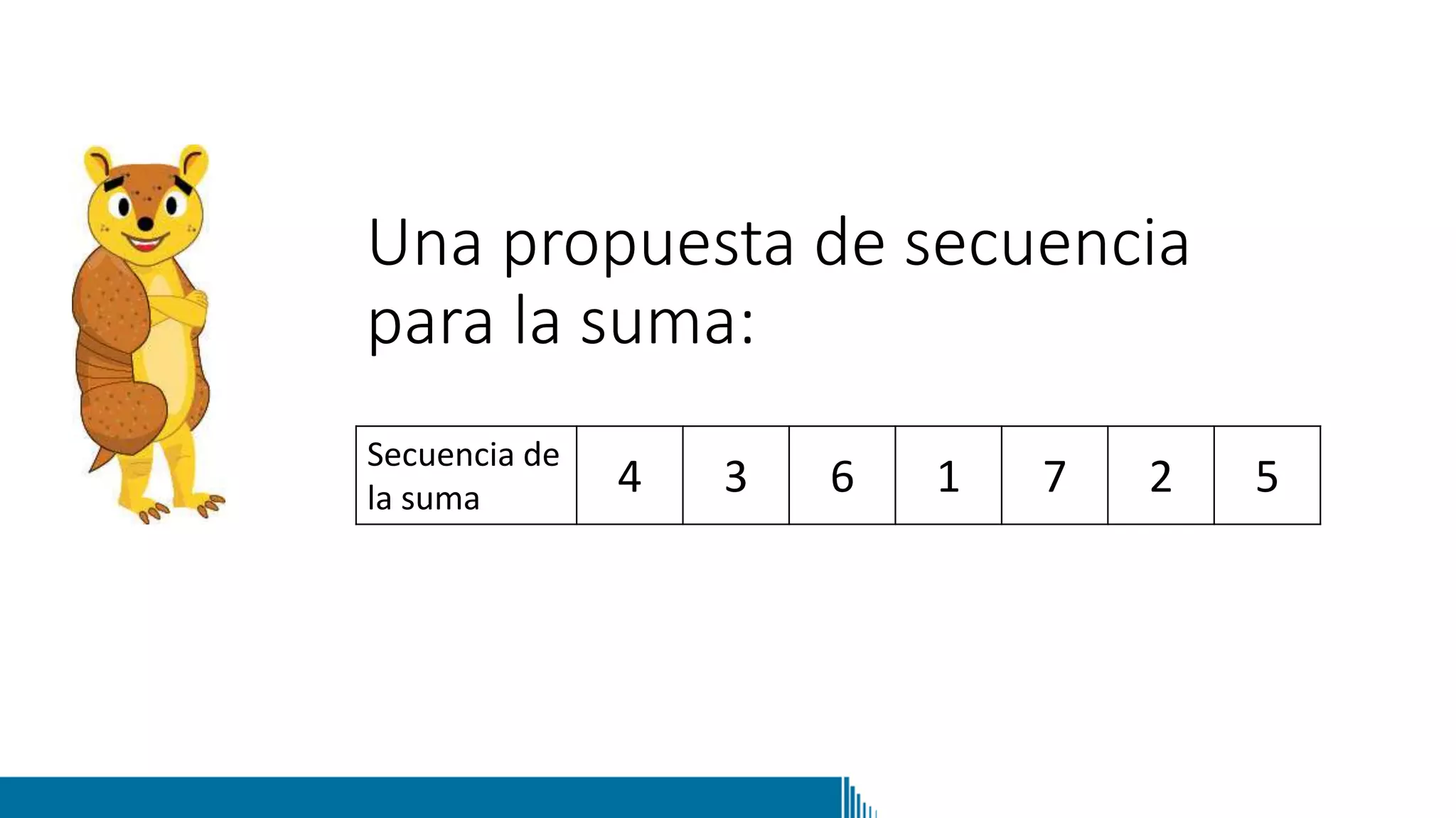 [3] Secuencia de la suma y resta.pptx