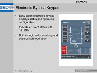 3 Sed2 Bypass Options | PPS | Technology & Computing