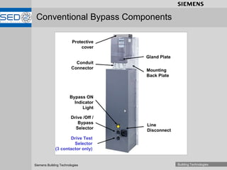 3 Sed2 Bypass Options | PPS | Technology & Computing