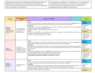 3° SEM35 WORD PLANEACIÓN PROYECTOS DARUKEL 23-24.docx