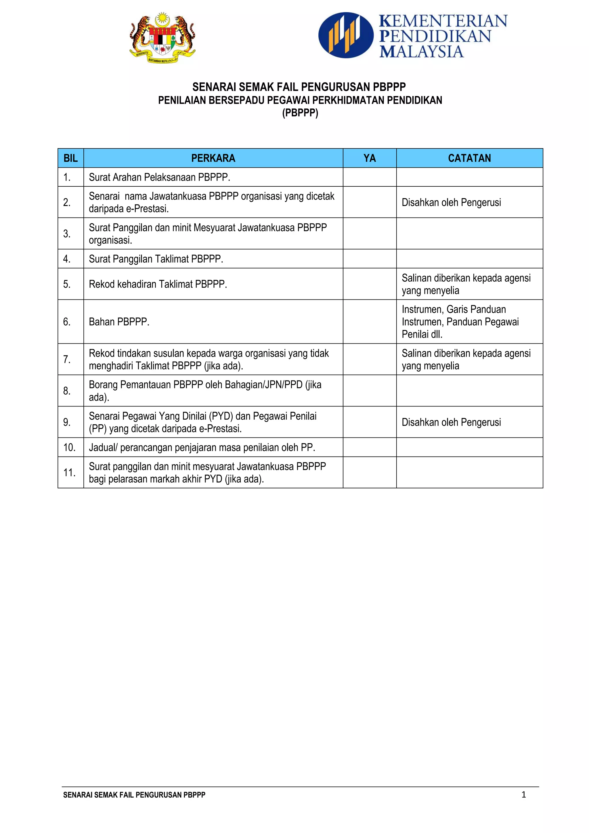 3 senarai semak fail pengurusan 20160331 | PDF