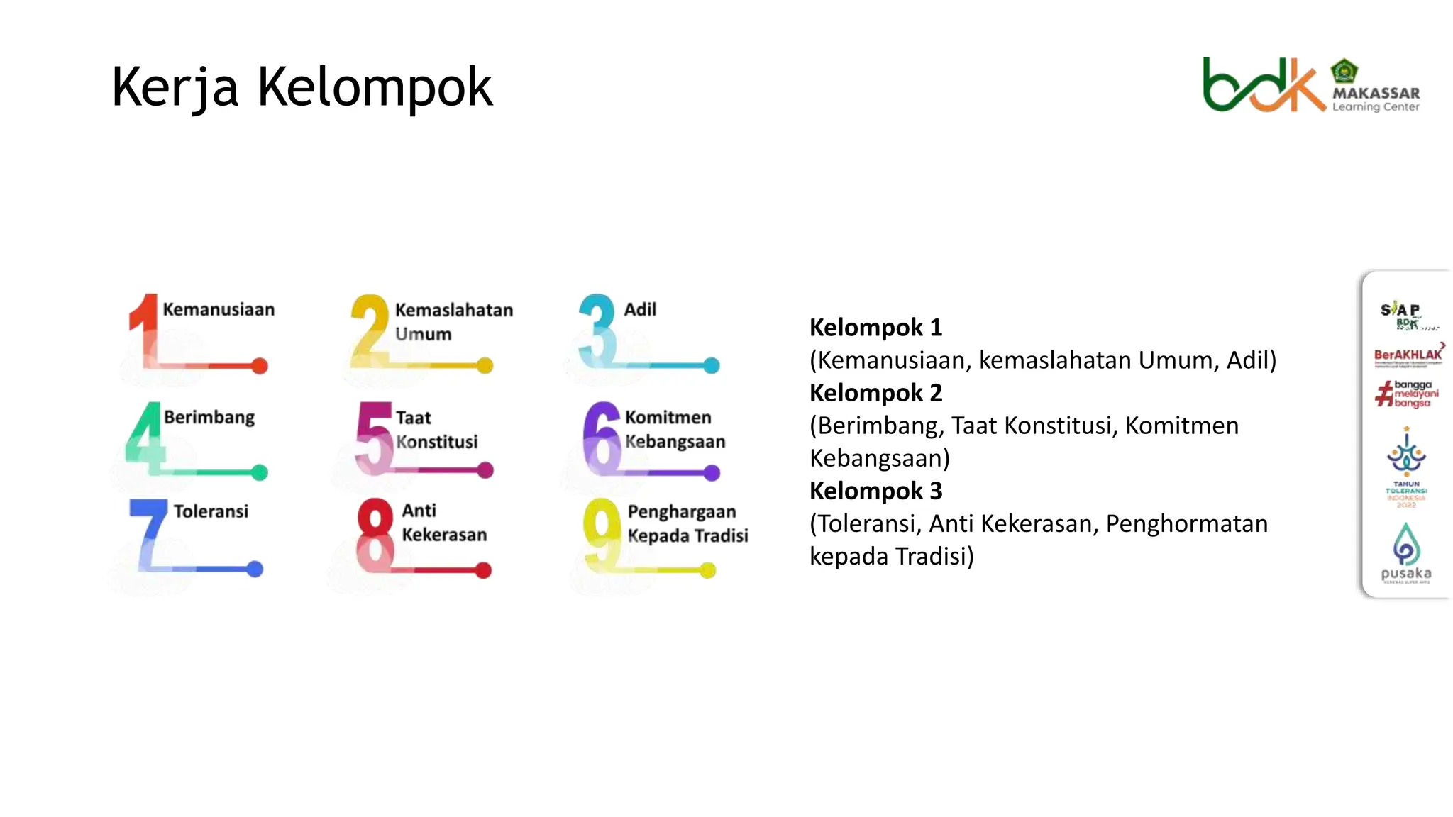 [3] Sesi 3 Konsep Moderasi Beragama Kementerian Agama Republik ...