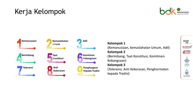 [3] Sesi 3 Konsep Moderasi Beragama Kementerian Agama Republik Indonesia.pptx