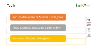 [3] Sesi 3 Konsep Moderasi Beragama Kementerian Agama Republik Indonesia.pptx