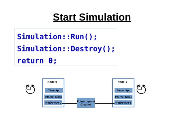 Building Topology in NS3 | PDF | Computer Networking | Computing