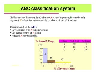 3 session 3 inventory_2010 | PDF