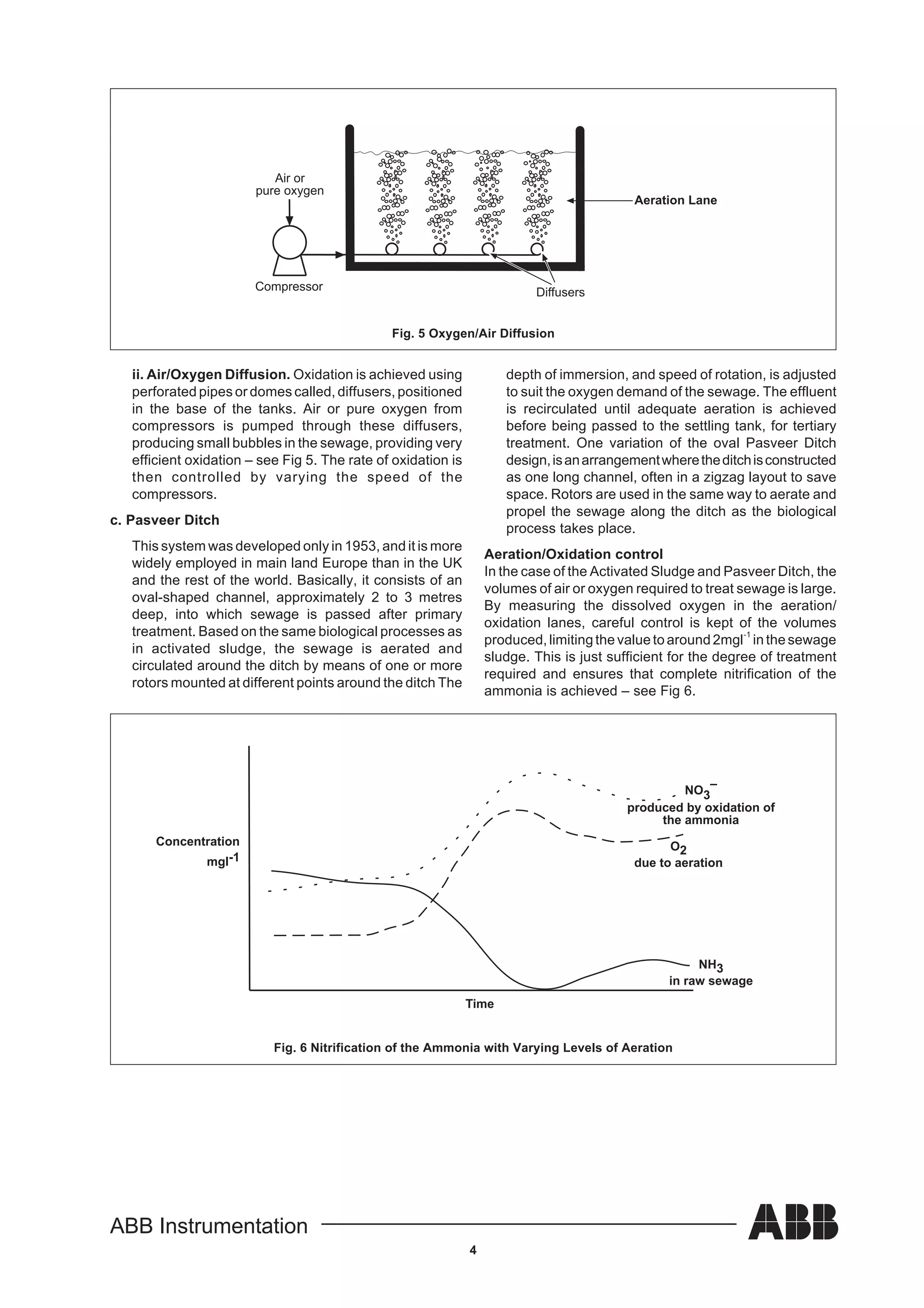 Sewage and Sludge Treatment | PDF