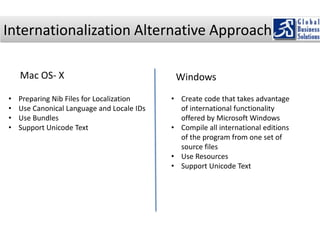 3 s glbal presentation on unicode development | PDF