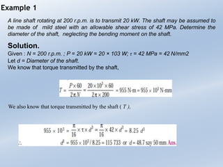3 shaft stress in shafts | PPTX