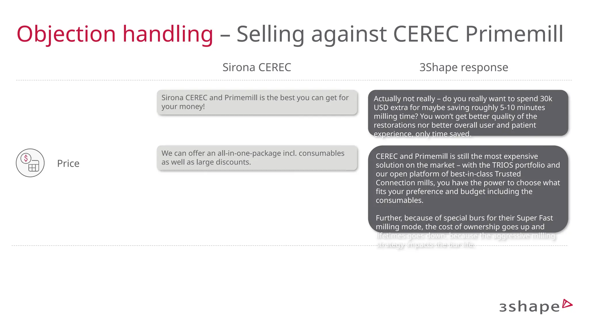 3Shape TRIOS vs Dentsply Sirona CEREC.pptx