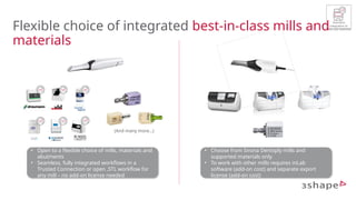 3Shape TRIOS vs Dentsply Sirona CEREC.pptx