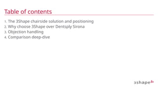 3Shape TRIOS vs Dentsply Sirona CEREC.pptx