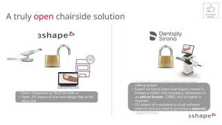 3Shape TRIOS vs Dentsply Sirona CEREC.pptx