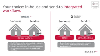 3Shape TRIOS vs Dentsply Sirona CEREC.pptx