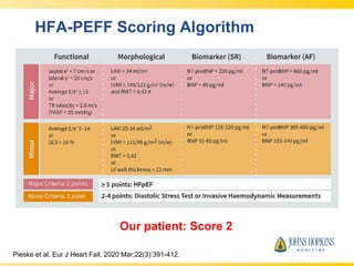 Heart Failure with Preserved Ejection Fraction: Diagnostic Updates | PPTX