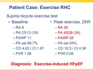 Heart Failure with Preserved Ejection Fraction: Diagnostic Updates | PPTX