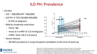PH-ILD: Approach to Diagnosis and Treatment.pptx