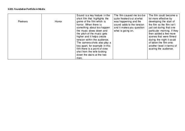 Examples Of Short