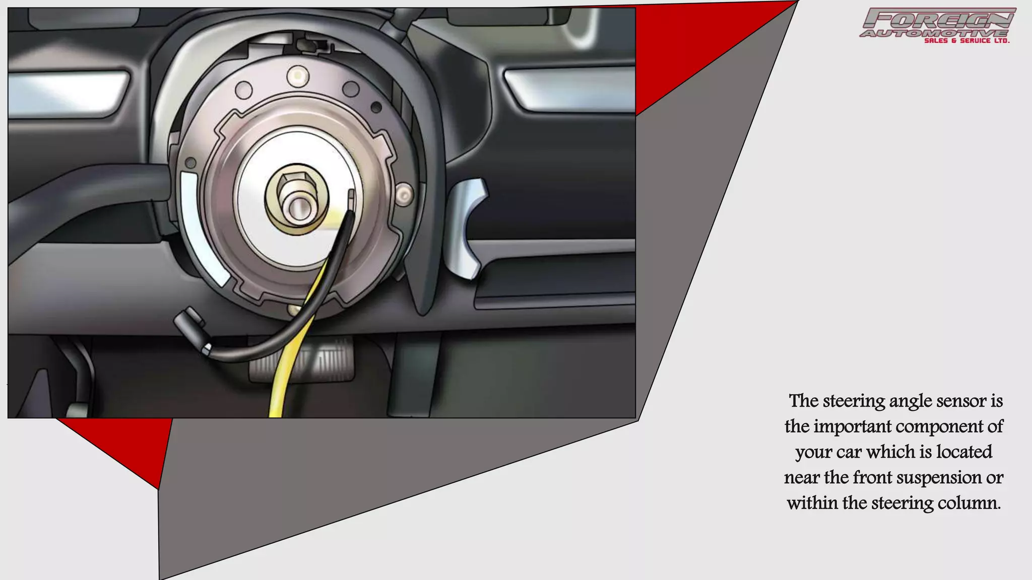 3 Signs Indicating the Damaged Steering Angle Sensor of your Car | PPTX