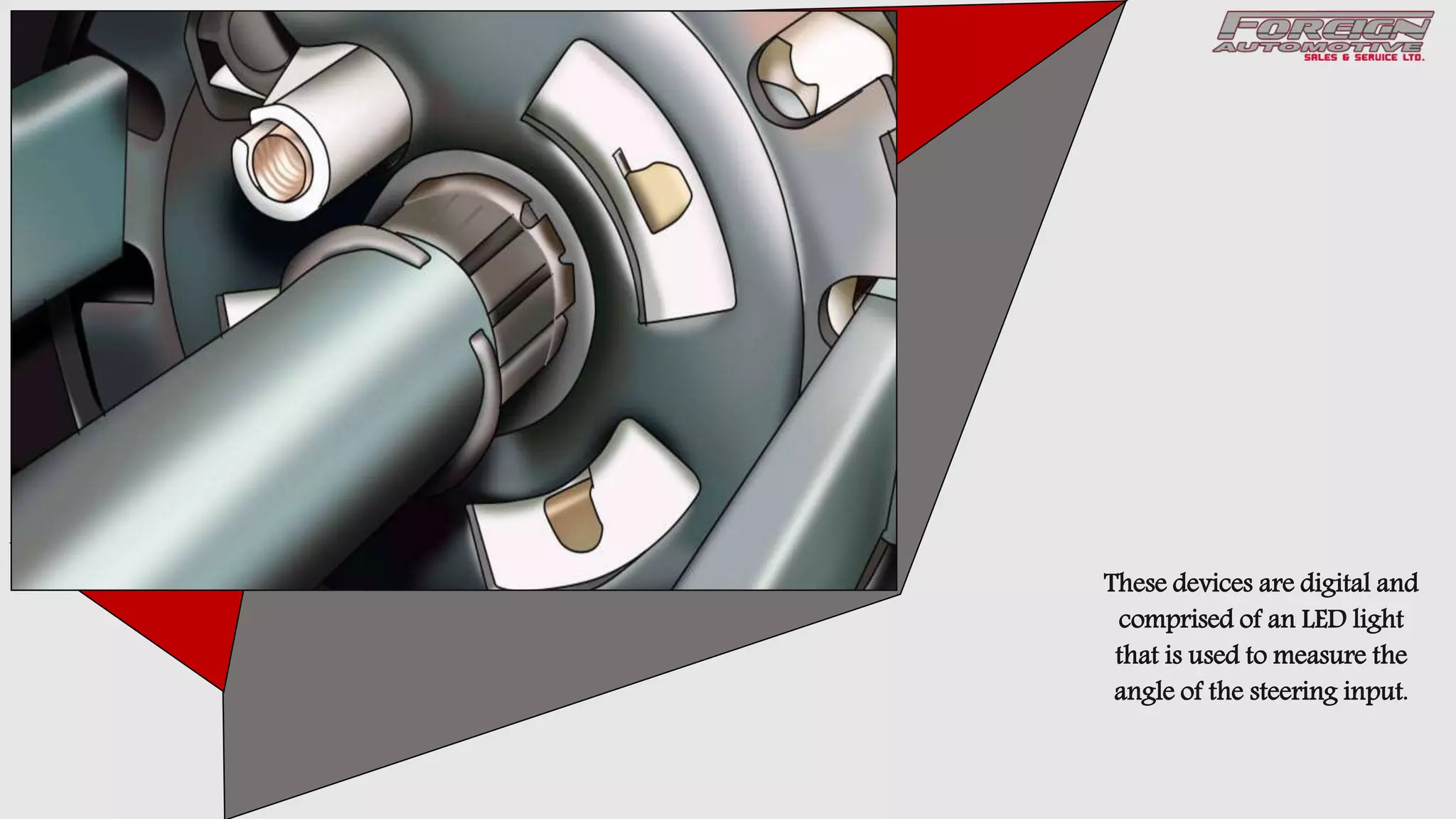3 Signs Indicating the Damaged Steering Angle Sensor of your Car | PPTX
