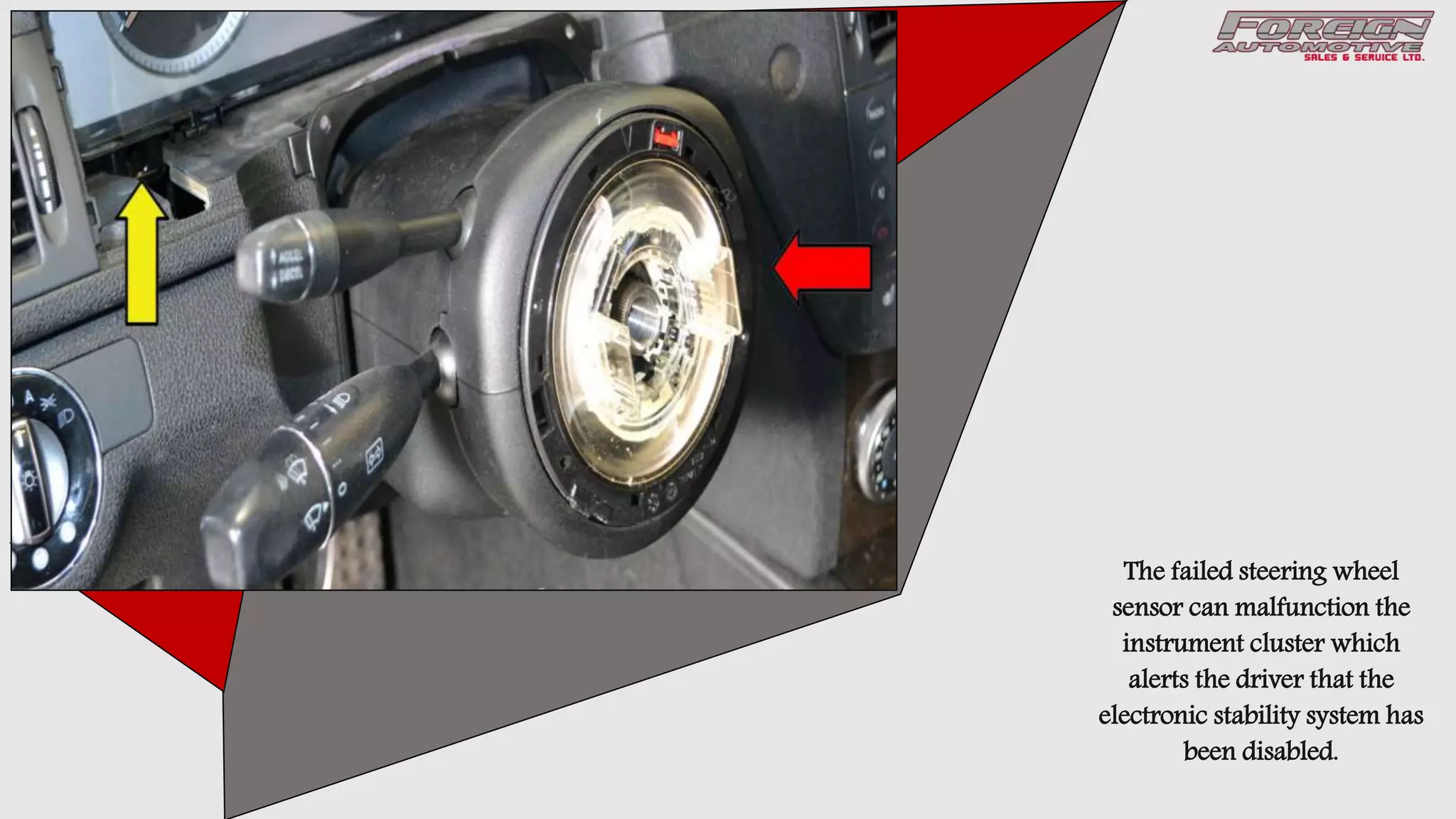 3 Signs Indicating the Damaged Steering Angle Sensor of your Car | PPTX
