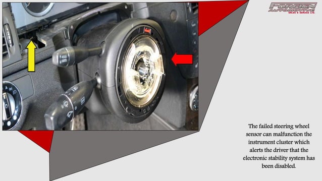 3 Signs Indicating the Damaged Steering Angle Sensor of your Car | PPT