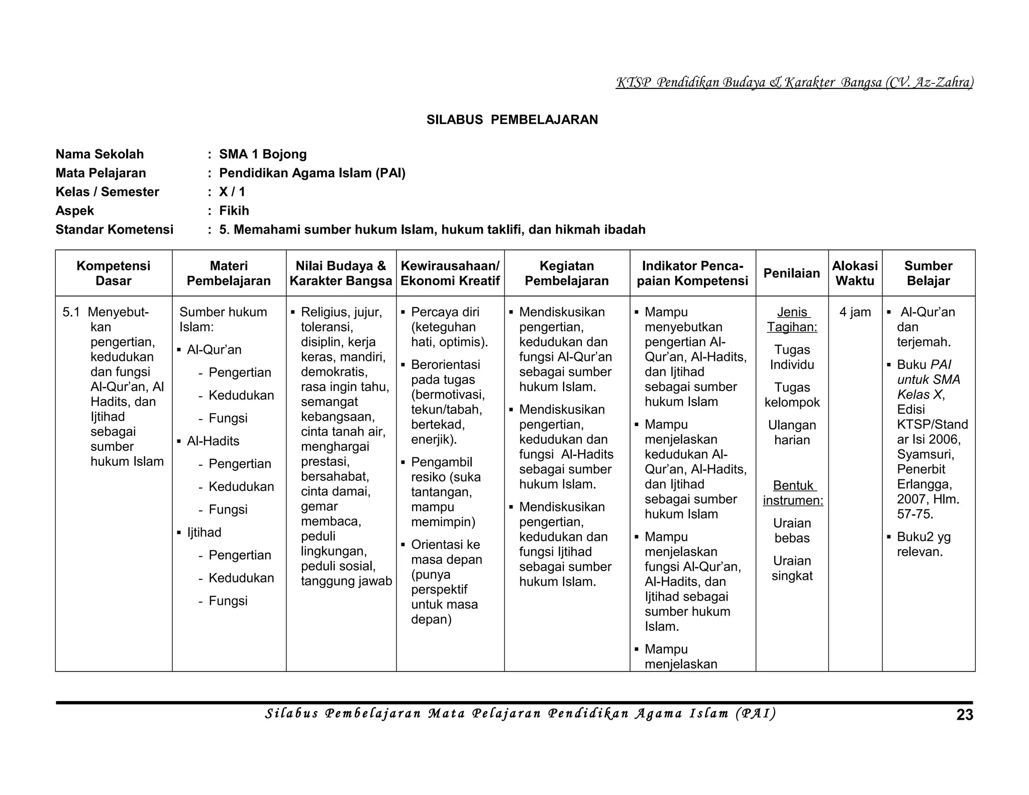 [3] silabus pai sma | DOC