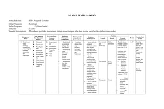 silabus sosiologi sma | DOC