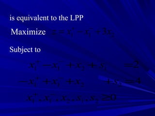 optimization simplex method introduction | PPT | Computer Software and Applications | Computing