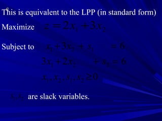 optimization simplex method introduction | PPT | Computer Software and Applications | Computing