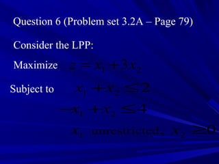 optimization simplex method introduction | PPT | Computer Software and Applications | Computing