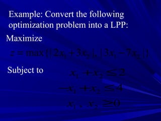 optimization simplex method introduction | PPT