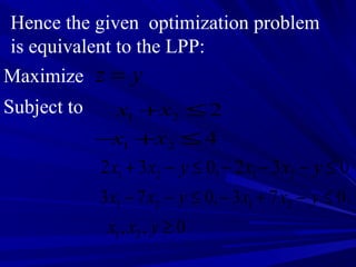 optimization simplex method introduction | PPT | Computer Software and Applications | Computing