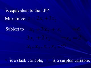 optimization simplex method introduction | PPT | Computer Software and ...