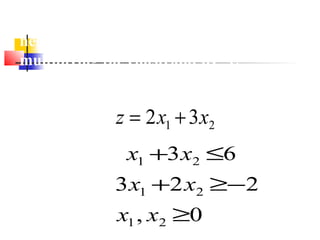 optimization simplex method introduction | PPT | Computer Software and Applications | Computing