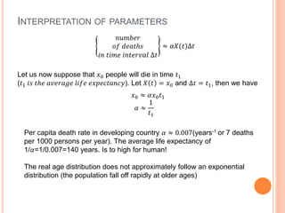 Single Population Model | PPT