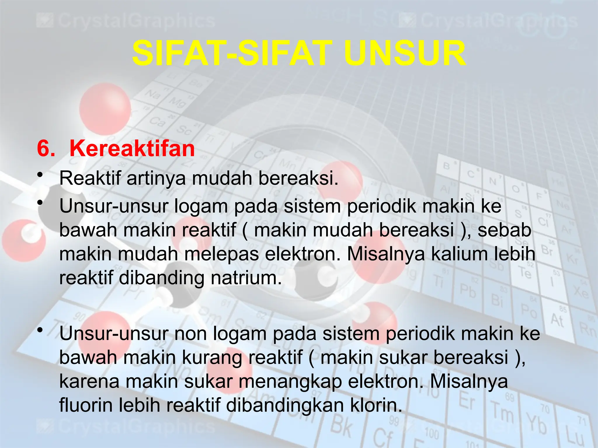 3 SISTEM PERIODIK UNTUK S1 PRODI KIMIA FMIPA | PPTX