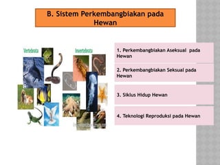 SISTEM REPRODUKSI PADA HEWAN KELAS IX.pptx