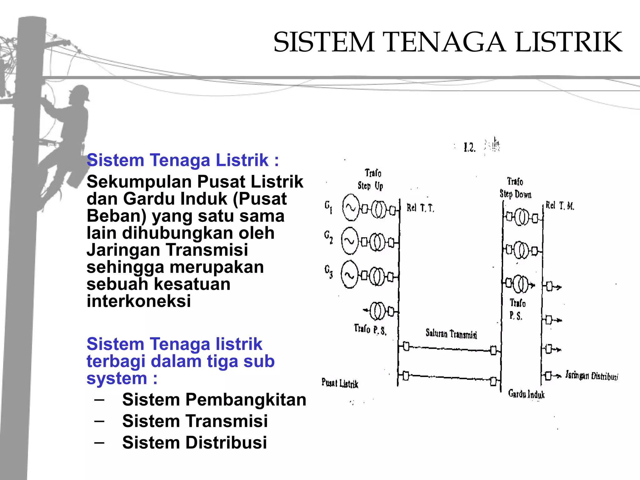 3 sistem tenaga listrik | PPT
