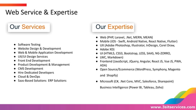 3S IT Services-Corporate-Deck | PPT