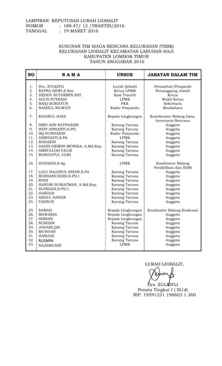 3 sk. pembentukan tim siaga bencana | DOC