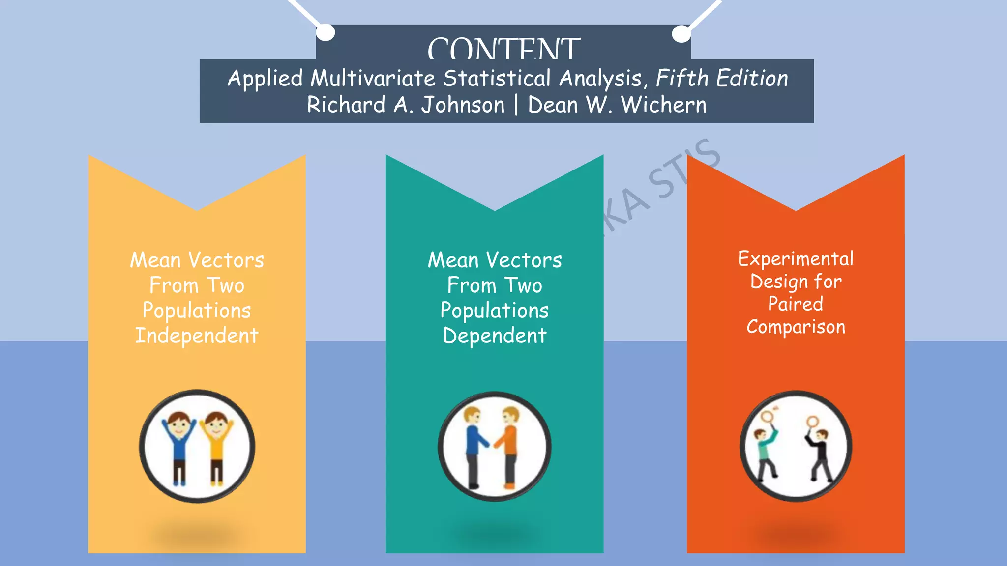 APG Pertemuan 6 : Mean Vectors From Two Populations | PPTX