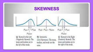 3 SKEWNESS KURTOSIS.pptx