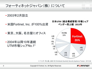 【FORTINET様】第3回SoftLayer勉強会資料 | PPT