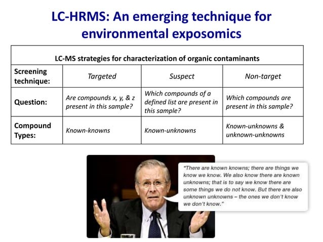 3Slide_Presentation_for_Lee_Ferguson,_Ph.D.,_Duke_University.ppt