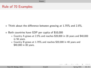 Chapter 3 - Long-Run Economic Growth | PDF