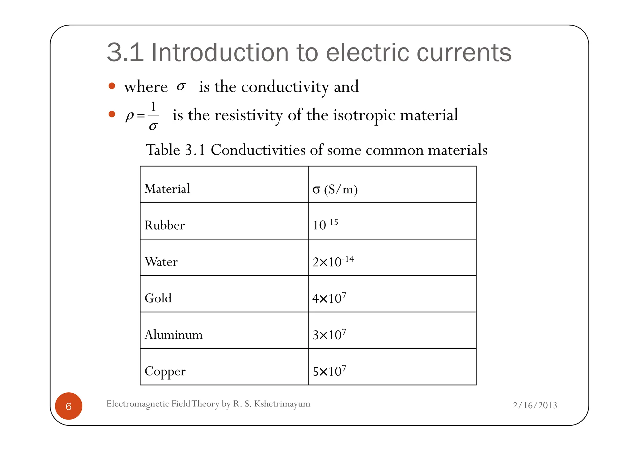 Electromagnetic Field Theory: Magnetostatics | PDF