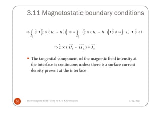 Electromagnetic Field Theory: Magnetostatics | PDF